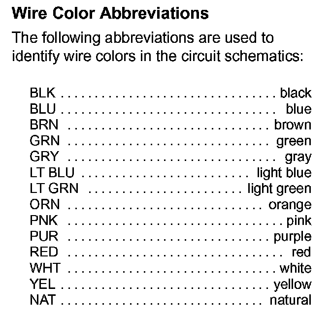 Wire Color Abbreviations — 2010 Honda Accord L4-2.4L Service Manual ...
