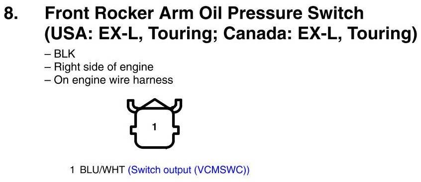 Front Rocker Arm Oil Pressure Switch Connector View (USA: EX-L, Touring ...