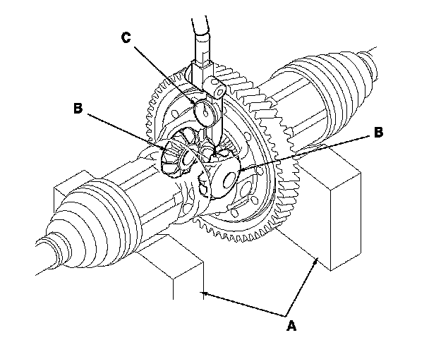 A/T Differential Backlash Inspection — 2010 Honda Civic L4-1.8L Service ...