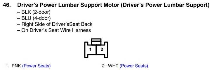 Driver's Power Lumbar Support Motor Connector View (Driver's Power ...