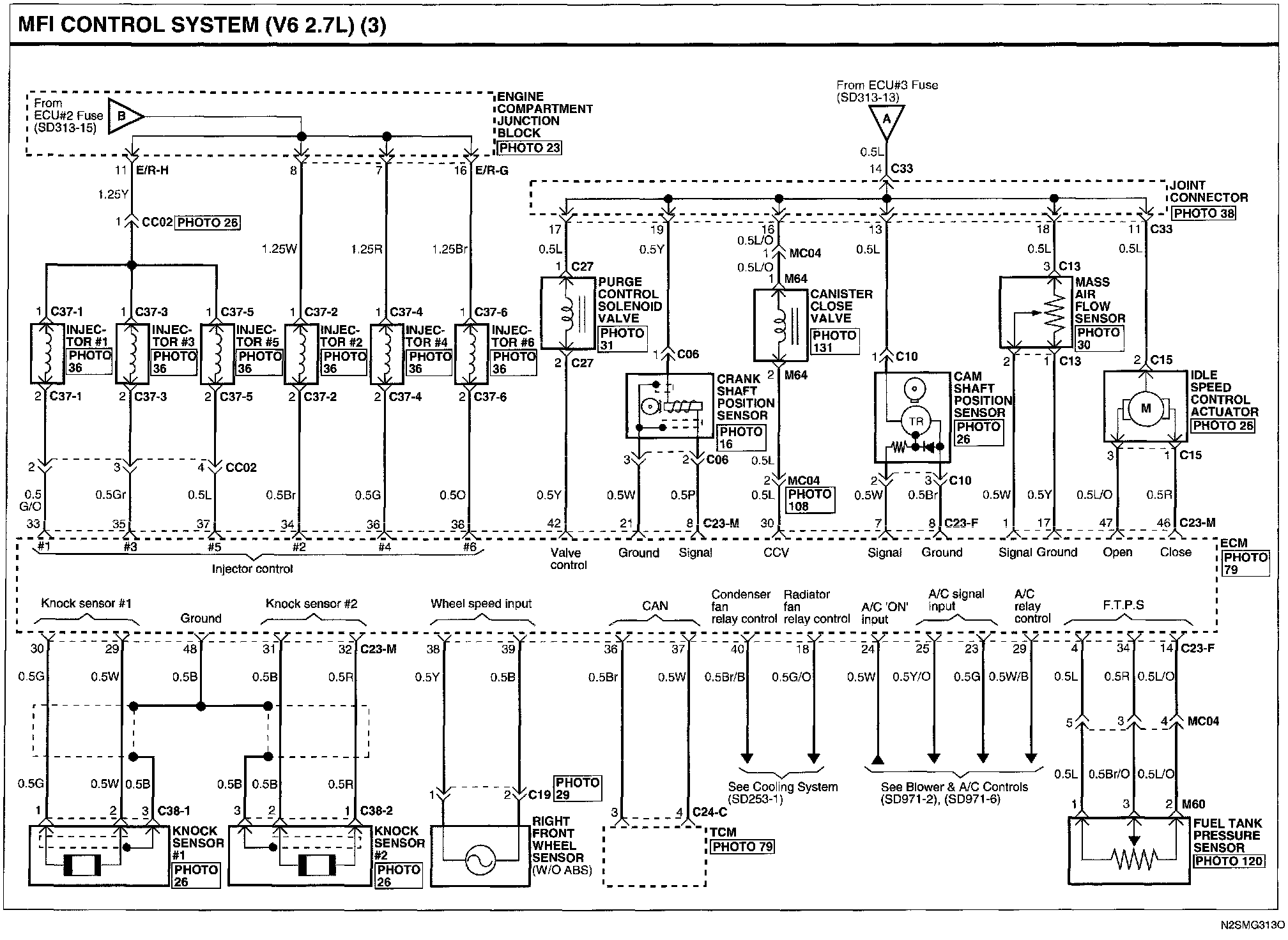 MFI Control System (3) — 2006 Hyundai Santa Fe V6-2.7L Service Manual ...