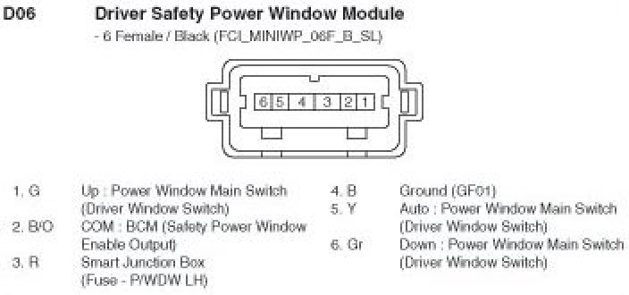 D06 Driver Safety Power Window Module — 2011 Hyundai Elantra L4-1.8L ...