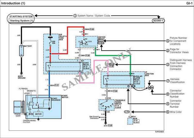 Schematic Diagrams — 2012 Hyundai Elantra L4-1.8L Service Manual ...