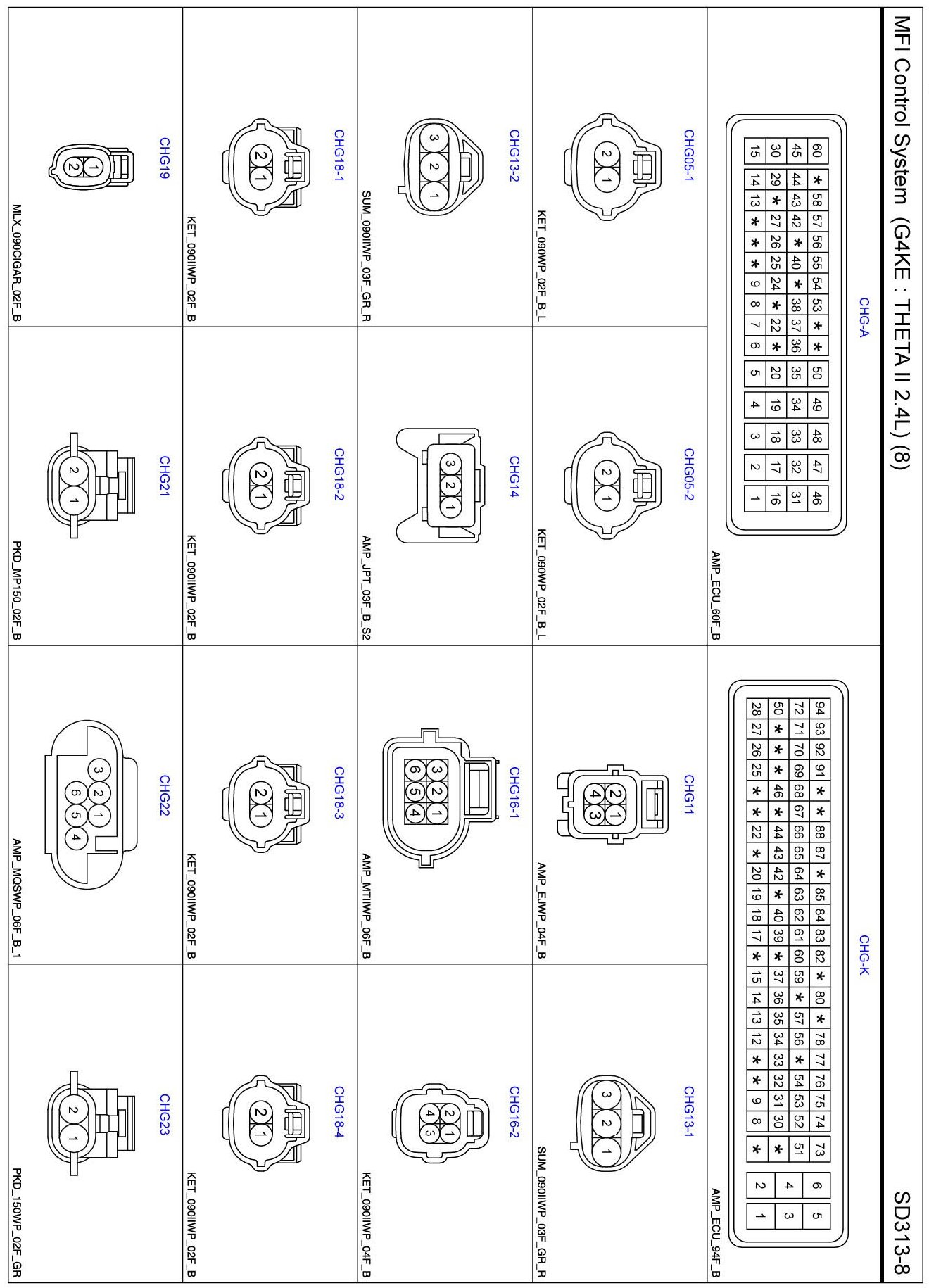 MFI Control System (6) — 2010 Hyundai Santa Fe FWD L4-2.4L Service ...