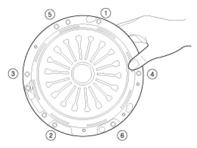 Repair Procedures — 2007 Kia Sportage 2WD V6-2.7L Service Manual ...