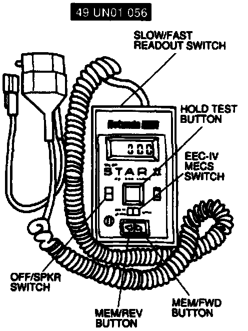 With Scan Tool — 1994 Mazda B2300 L4-2.3L VIN A Service Manual ...