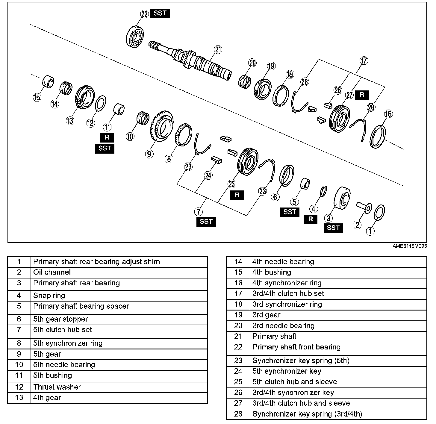 Primary Shaft Components Disassembly — 2005 Mazda 6 L4-2.3L Service ...