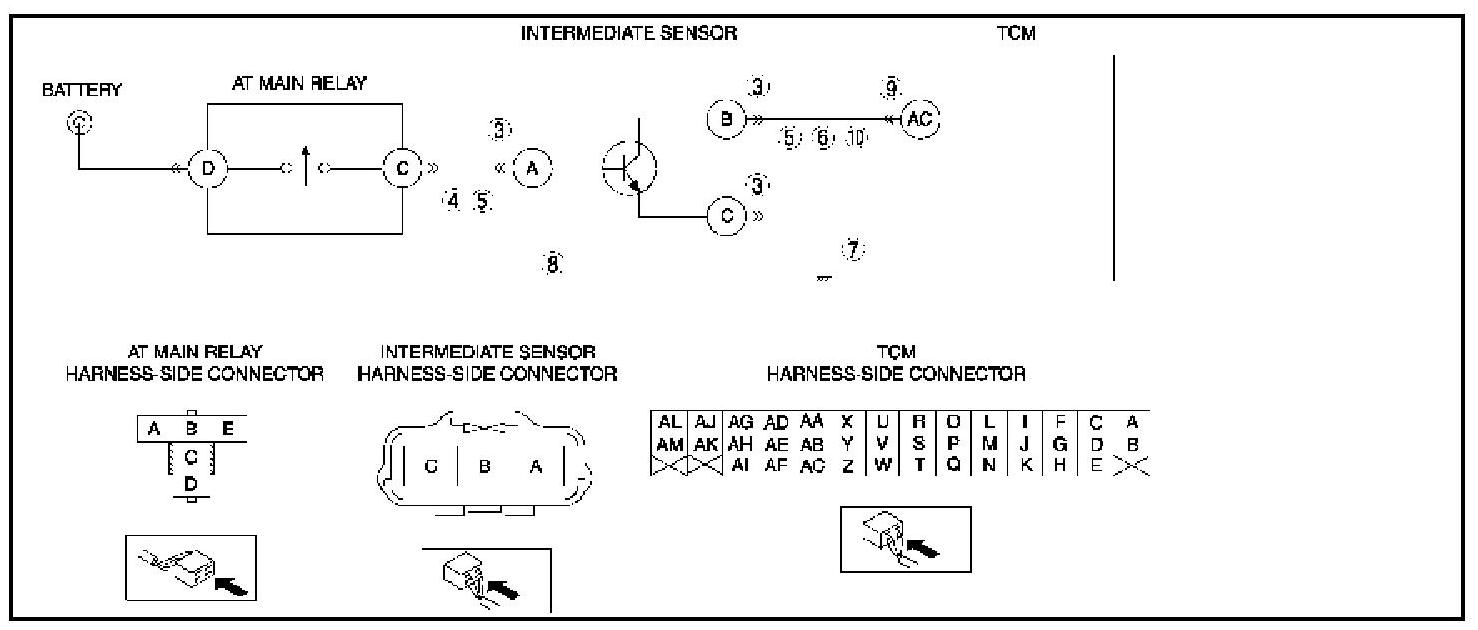 P0791 — 2010 Mazda 5 L4-2.3L Service Manual | Operation CHARM