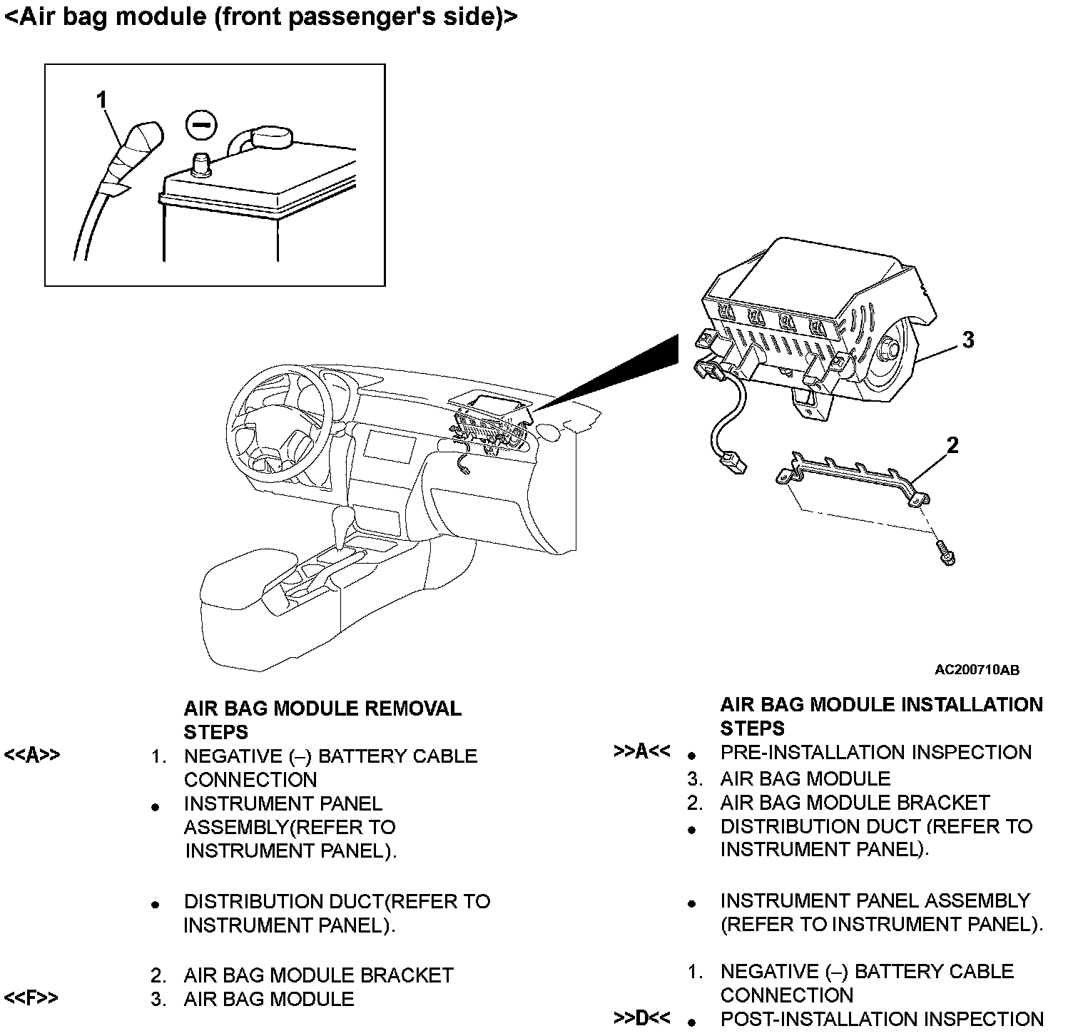 Clockspring Assembly / Spiral Cable: Service and Repair — 2004 ...