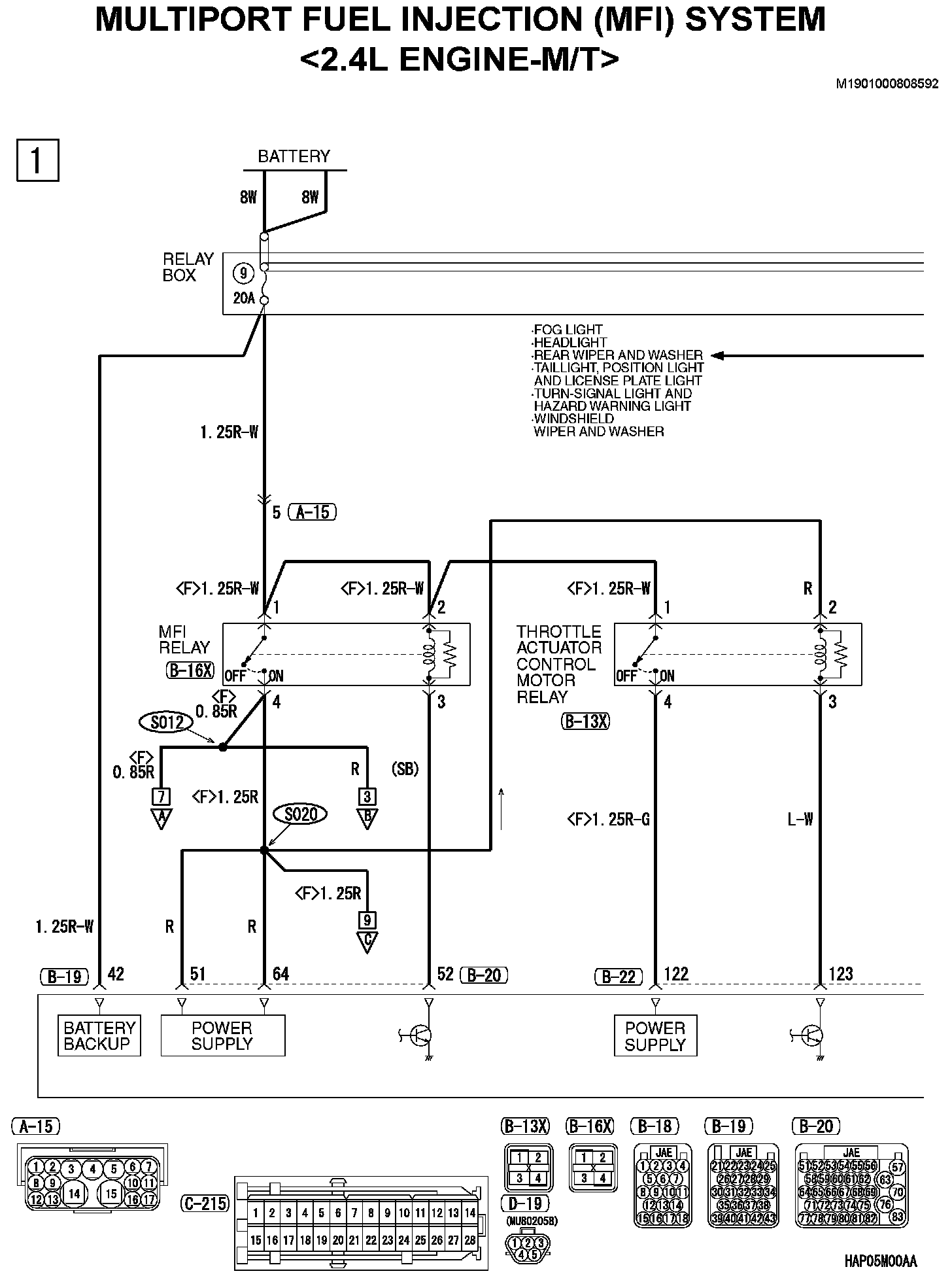 Multiport Fuel Injection (MFI) System Part 1 — 2010 Mitsubishi Eclipse ...