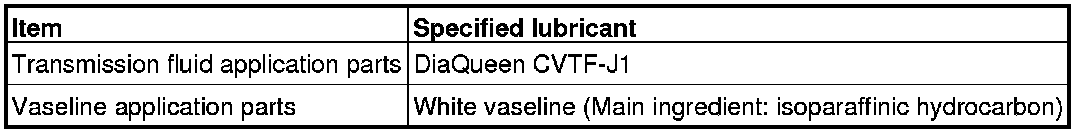 Assembly Lubricant(s) — 2011 Mitsubishi Lancer L4-2.4L (4B12) Service ...