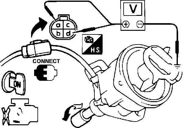 Crankshaft Position Sensor: Testing and Inspection — 1991 Nissan-Datsun ...