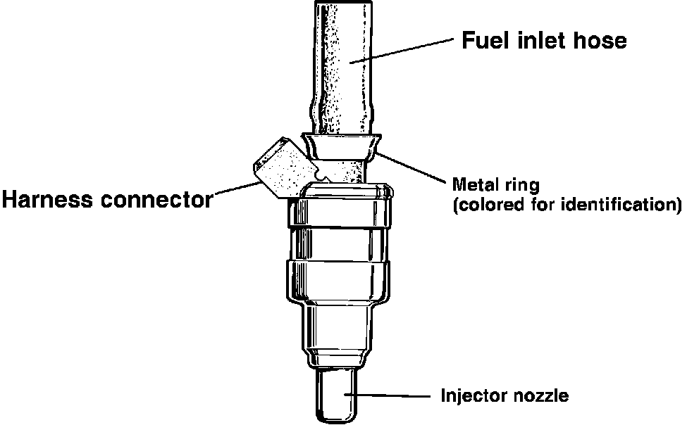 Fuel - Injector Replacement Interchange — 1983 Nissan-Datsun 280ZX L6 ...