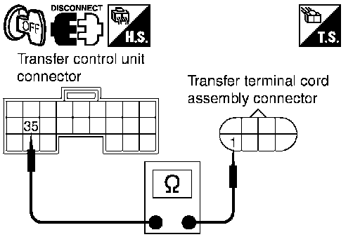P1828 — 2005 Nissan-Datsun Armada 4WD V8-5.6L (VK56) Service Manual ...