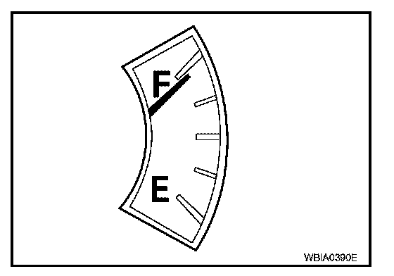 Fuel Filter: Service and Repair — 2005 Nissan-Datsun Truck Pathfinder ...