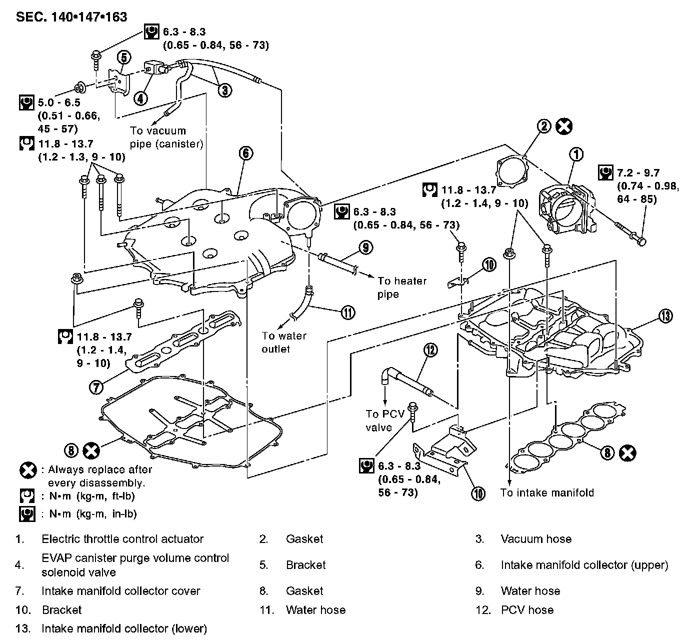 Intake Manifold Collector — 2005 Nissan-Datsun 350Z V6-3.5L (VQ35 ...