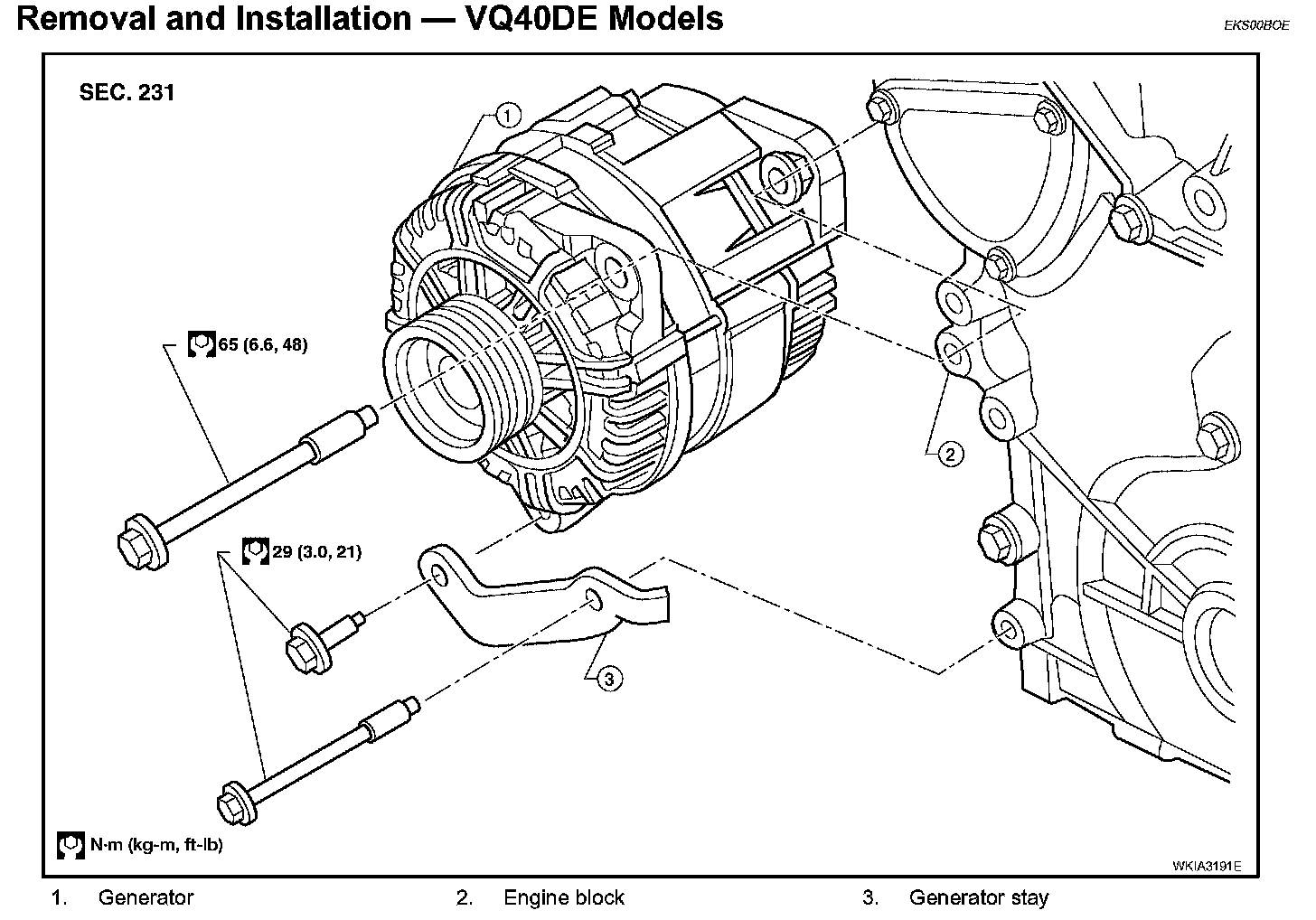 Alternator: Service and Repair — 2005 Nissan-Datsun Frontier 2WD V6-4 ...