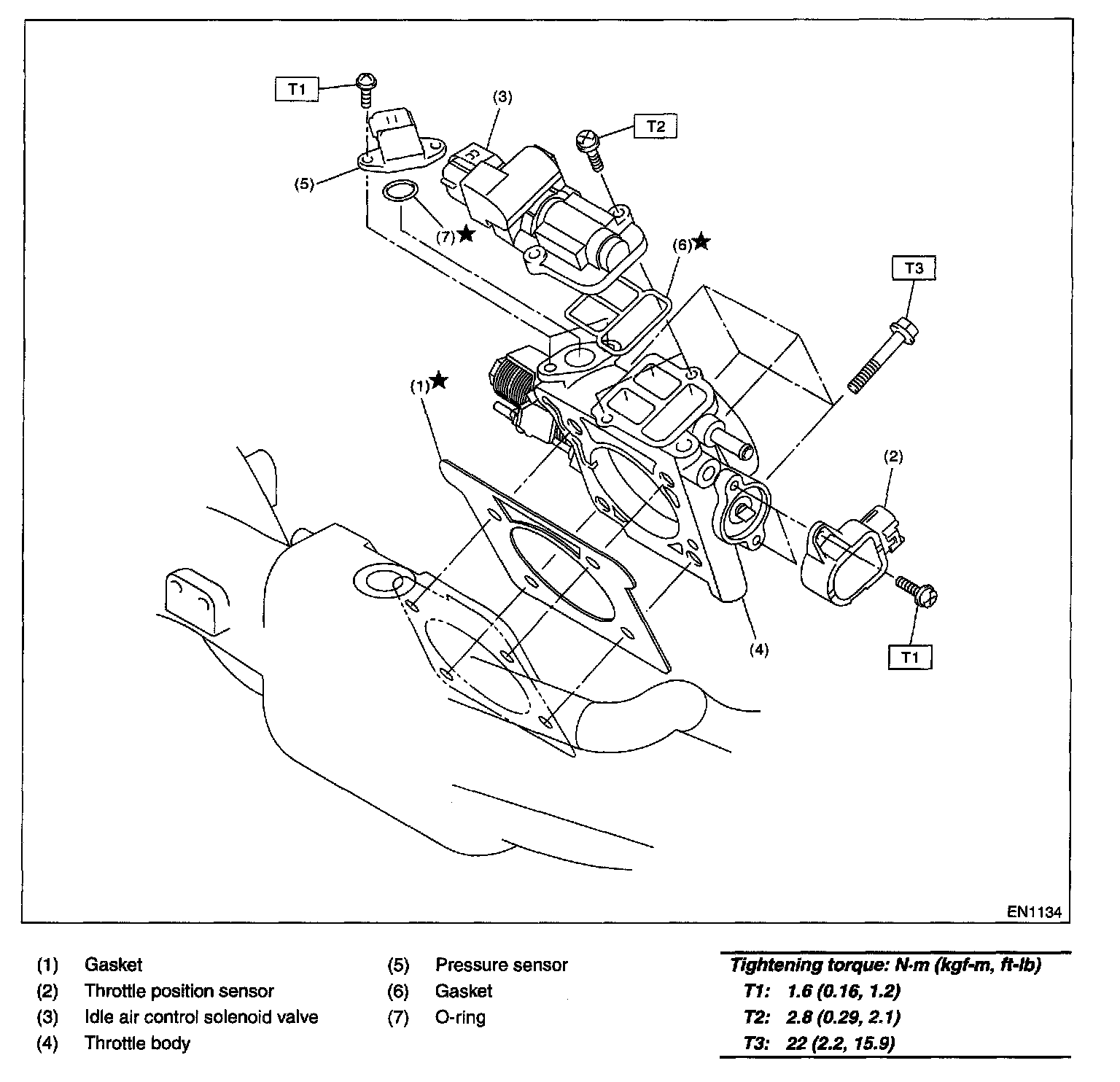 System Diagram — 2002 Subaru Impreza WRX Wagon F4-2.0L DOHC Turbo ...