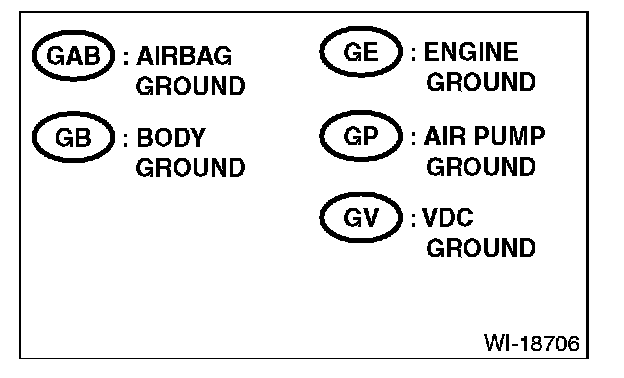 How to Read Wiring Diagrams — 2010 Subaru Impreza WRX STI F4-2.5L DOHC ...