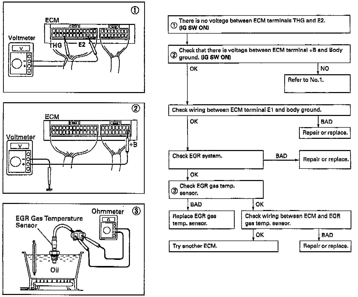 EGR Gas Temperature Sensor Circuit — 1995 Toyota Paseo L4-1497cc 1.5L ...