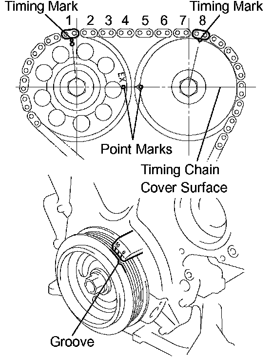 Timing Component Alignment Marks: Locations — 2002 Toyota Corolla LE ...