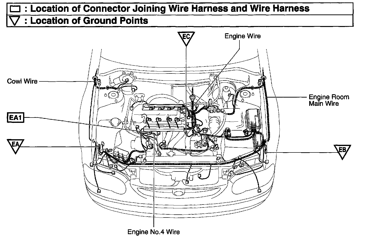 Ground Locations — 2002 Toyota Corolla LE Sedan L4-1.8L (1ZZ-FE ...