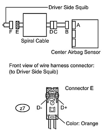 B1801 — 2008 Toyota Sequoia 4WD V8-5.7L (3UR-FE) Service Manual ...