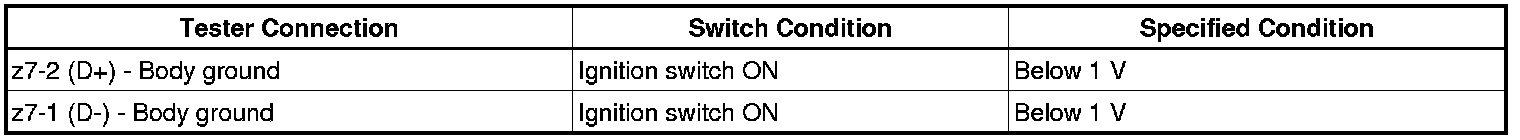 B1801 — 2008 Toyota Sequoia 4WD V8-5.7L (3UR-FE) Service Manual ...