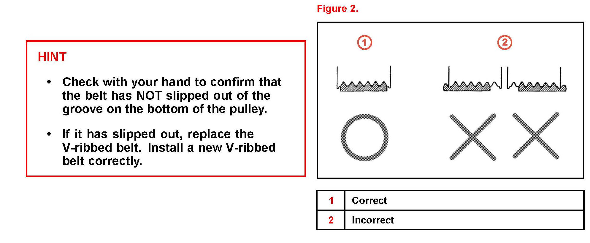 Charging System - Inoperative — 2011 Toyota Sienna FWD V6-3.5L (2GR-FE ...
