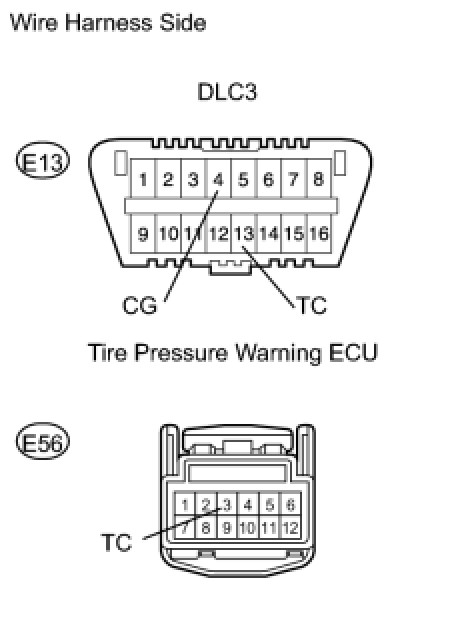 TC and CG Terminal Circuit — 2012 Toyota RAV4 2WD L4-2.5L (2AR-FE ...