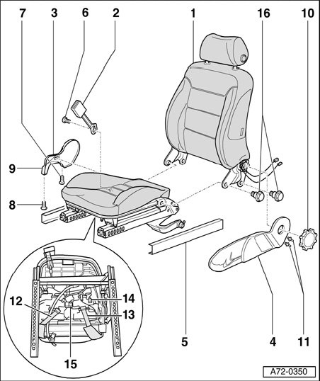 Front Backrest (Standard Seat), Removing and Installing — 2003 Audi A4 ...