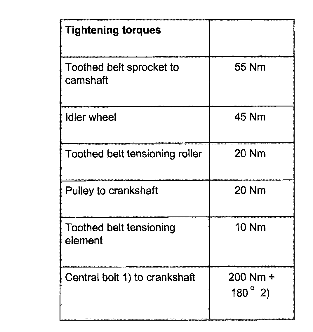 Engine Specifications — 2001 Audi Allroad Quattro (4BH) V6-2.7L Turbo ...