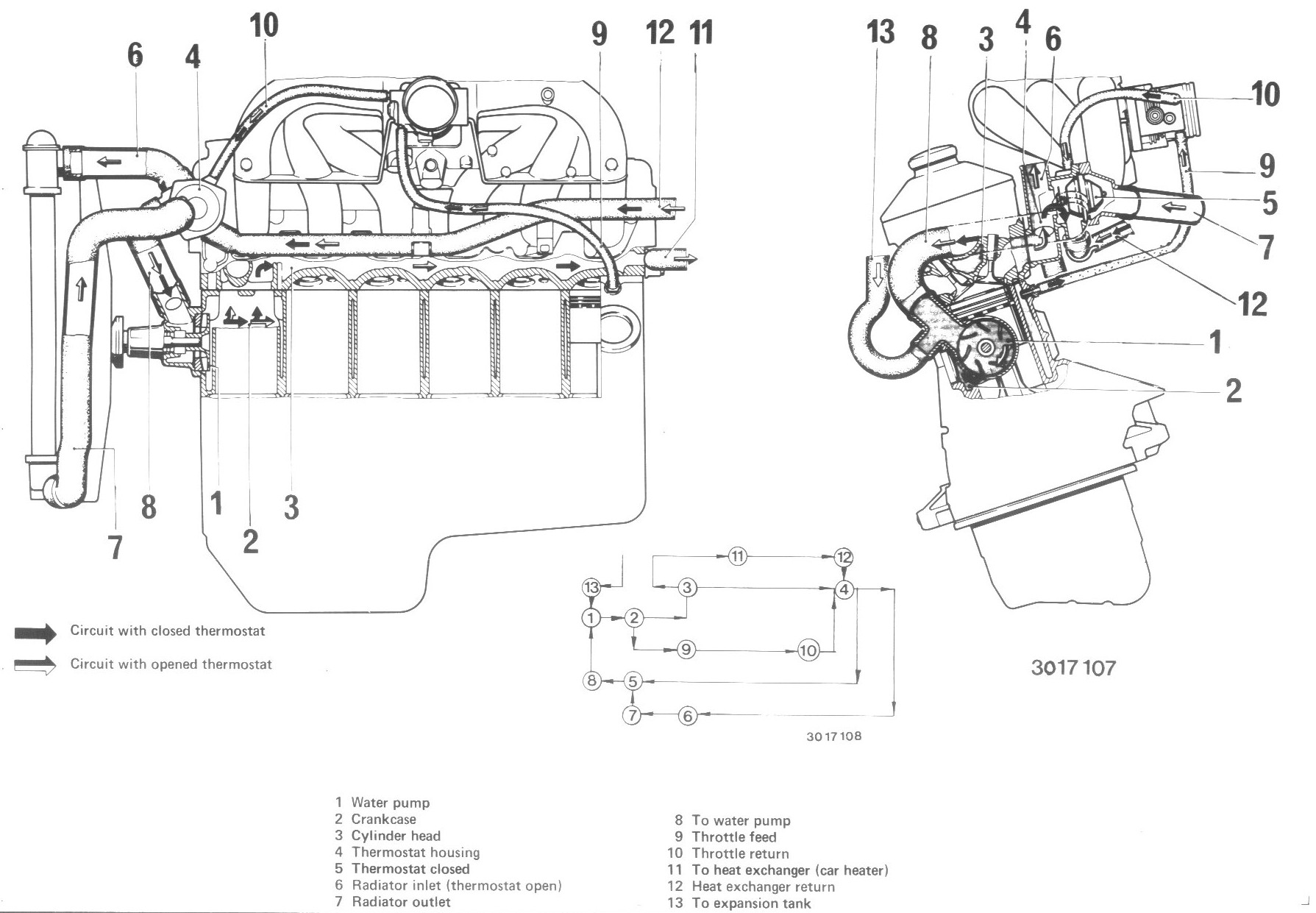 Fluid Diagrams — 1986 BMW 325e (E30) L6-2693cc 2.7L SOHC (M20) Service ...
