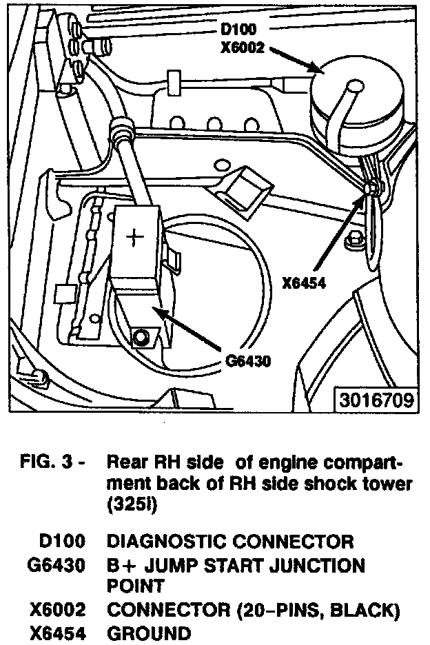 B+ Jump Start Junction Point — 1992 BMW 325i (E36) L6-2494cc 2.5L DOHC ...