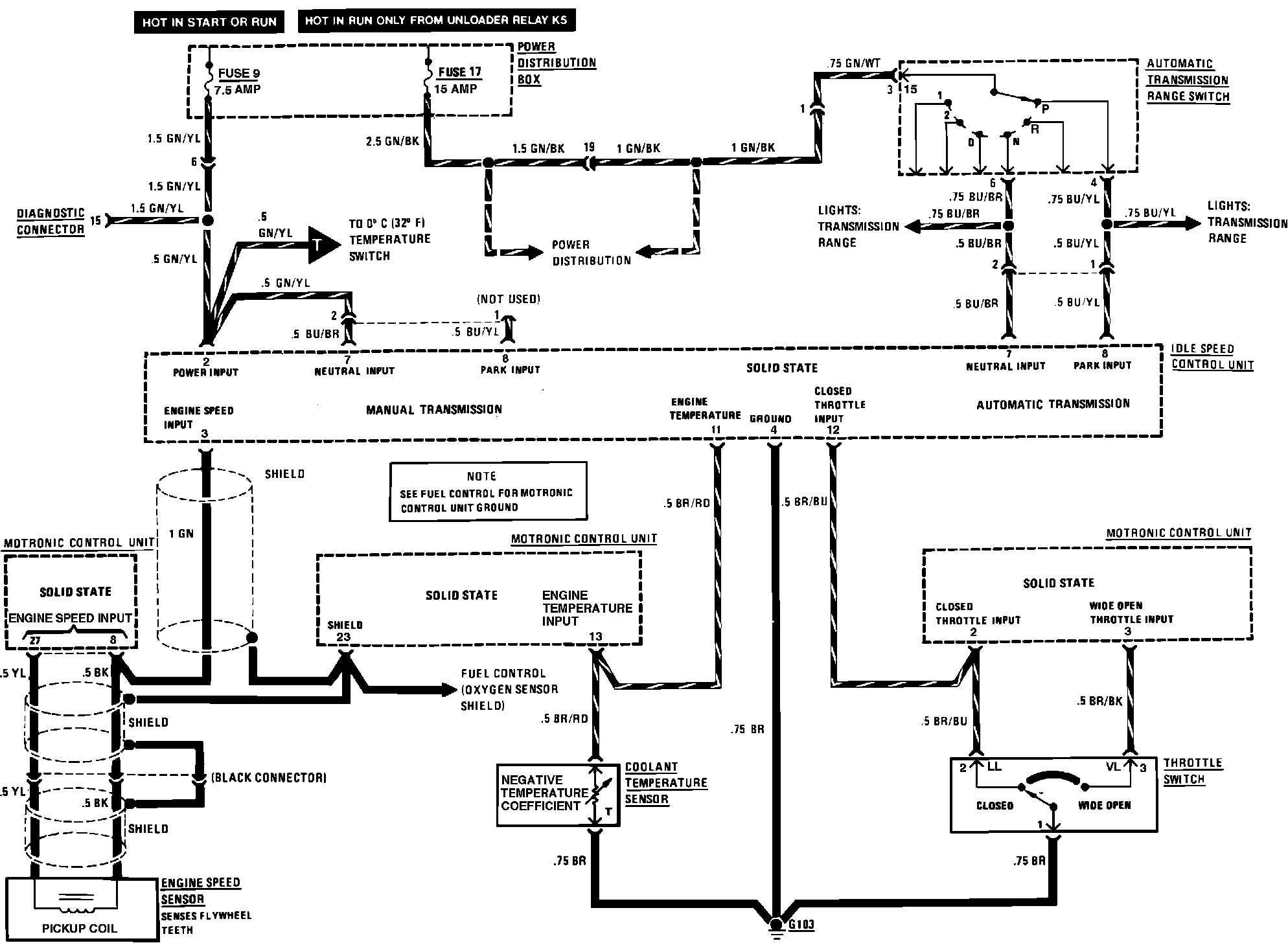 Idle Speed Control Unit Sensor Input — 1982 BMW 633CSi (E24) L6-3210cc ...