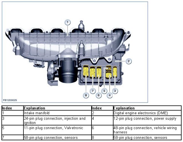 Knock Control I — 2009 BMW Z4 sDrive35i (E89) L6-3.0L Turbo (N54 ...