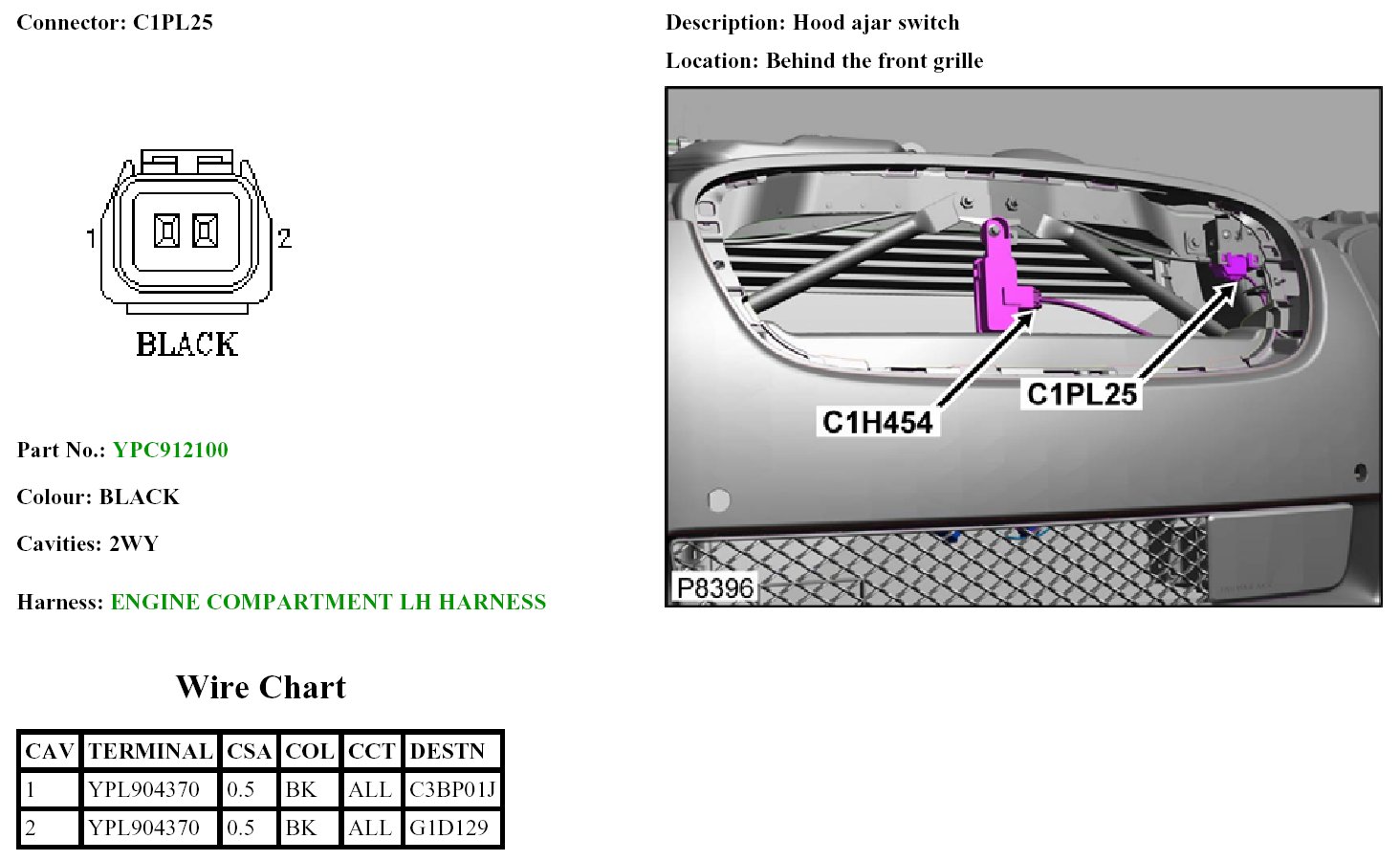 Hood Ajar Switch: Locations — 2009 Jaguar XF (X250) V8-4.2L SC Service ...