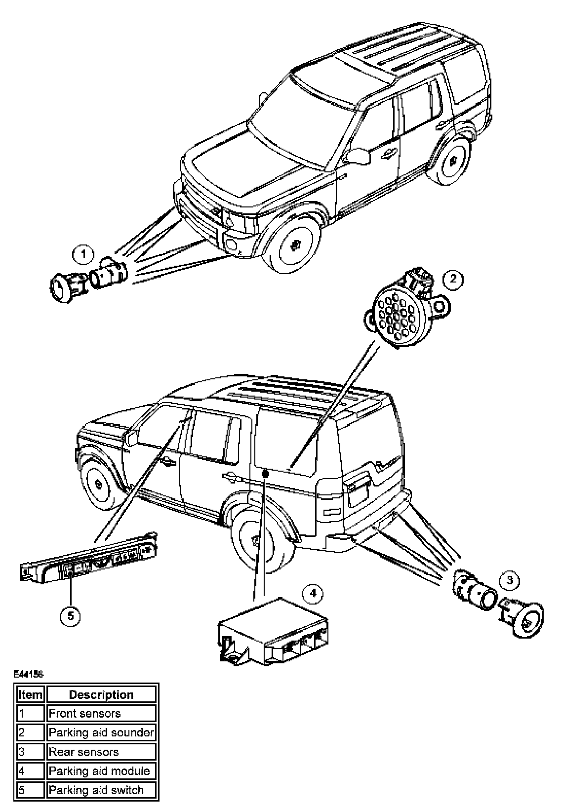 Collision Avoidance and Parking Assist Systems: Locations — 2008 Land ...
