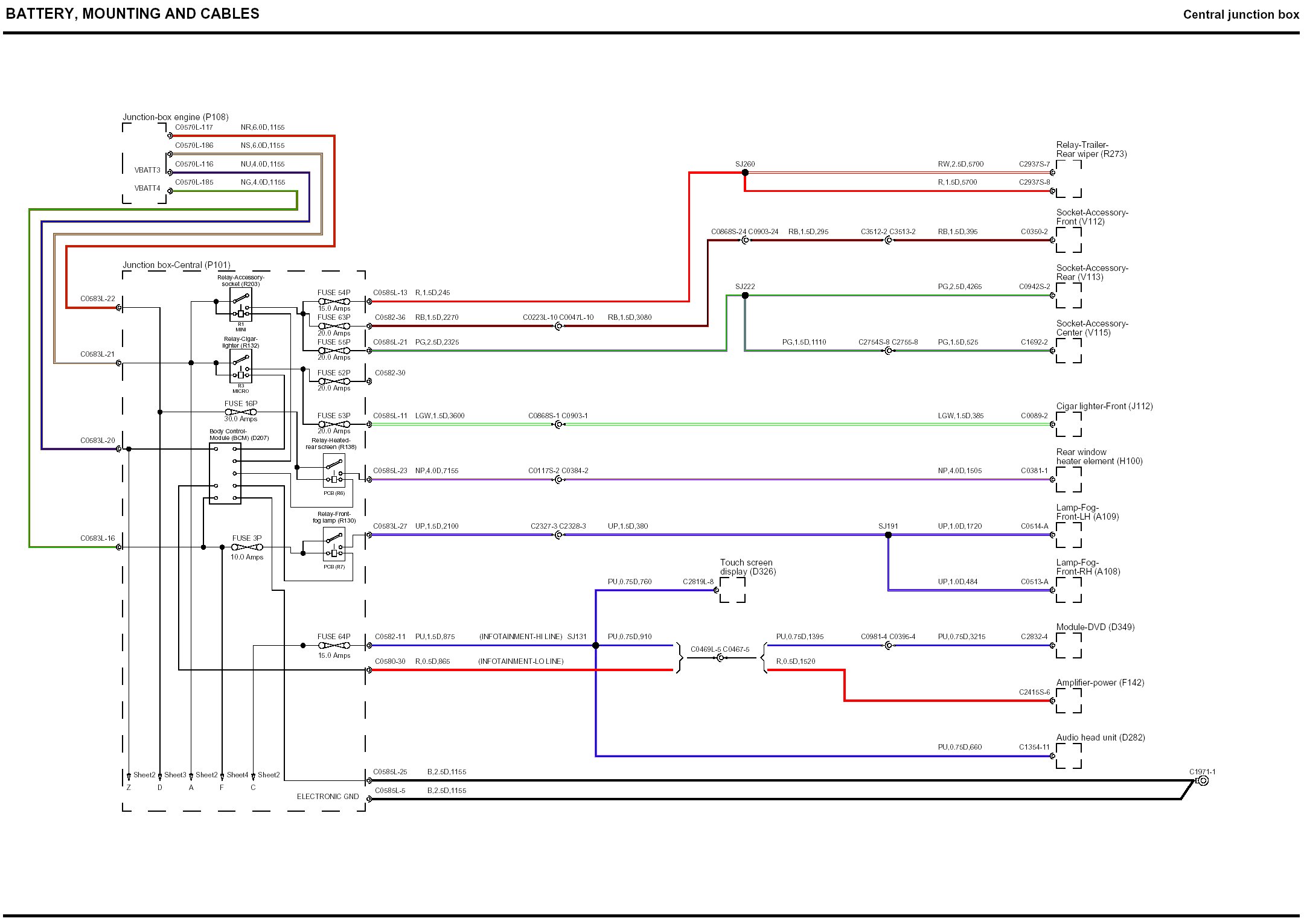 Central Junction Box (Sheet 1) — 2010 Land Rover LR4 (LA) V8-5.0L ...