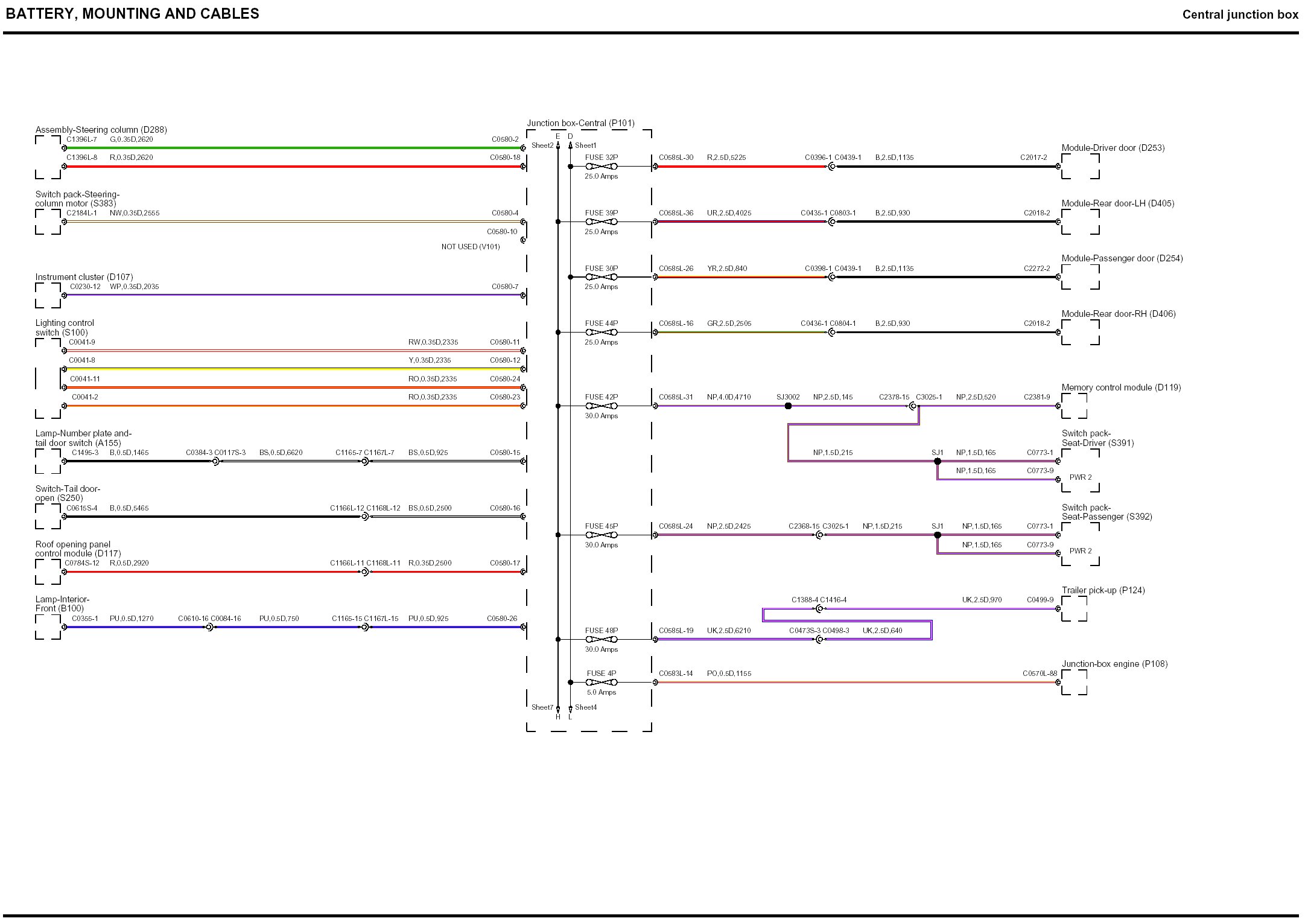 Central Junction Box (Sheet 3) — 2010 Land Rover LR4 (LA) V8-5.0L ...