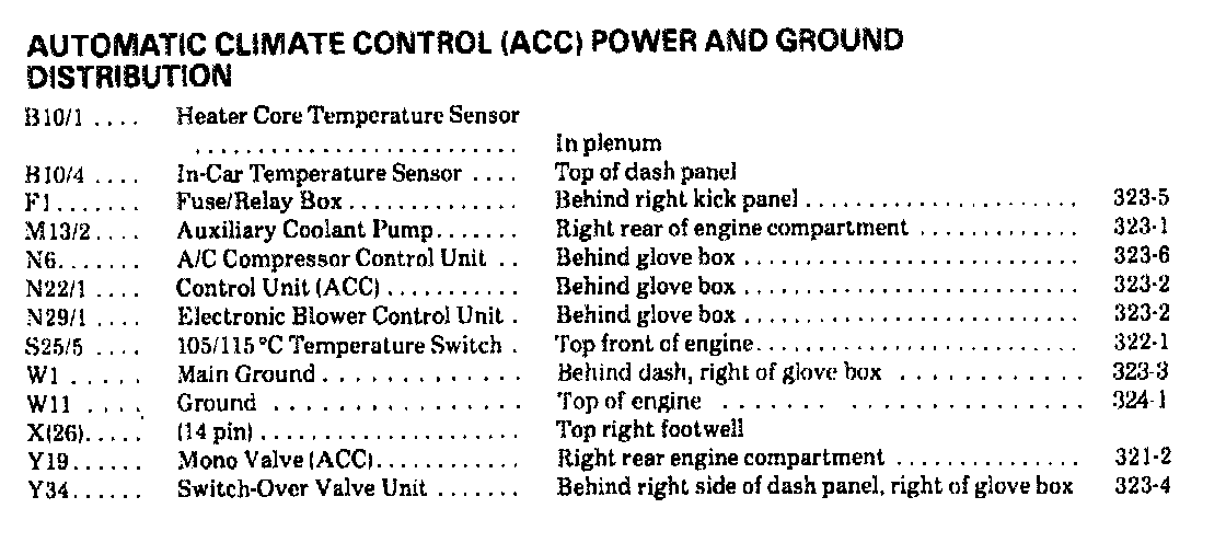 Automatic Climate Control (ACC) Power and Ground Distribution — 1987 ...