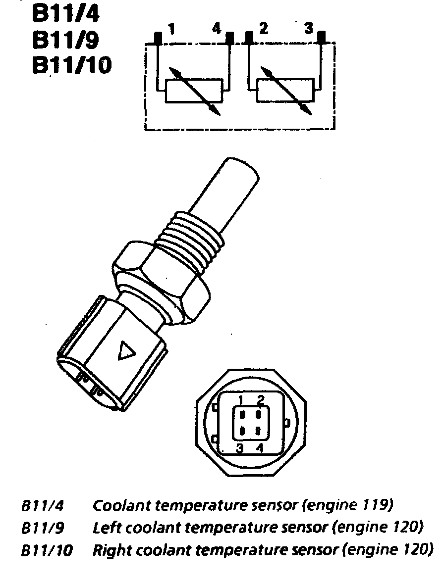 Engine - Coolant Temperature Sensor/Switch: Description and Operation ...