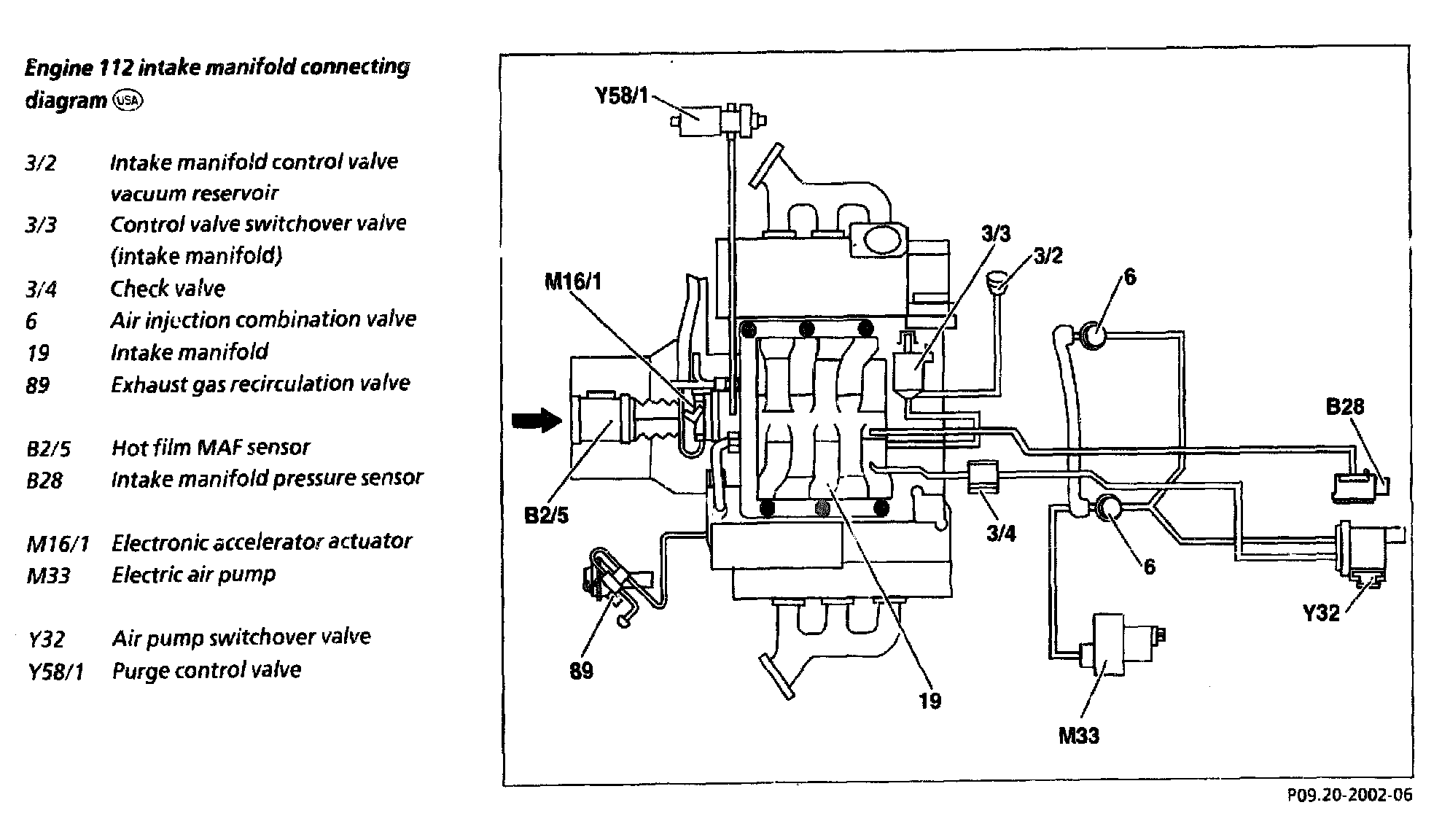 Intake Manifold: Diagrams — 2000 Mercedes Benz E 320 Sedan (210.065) V6 ...