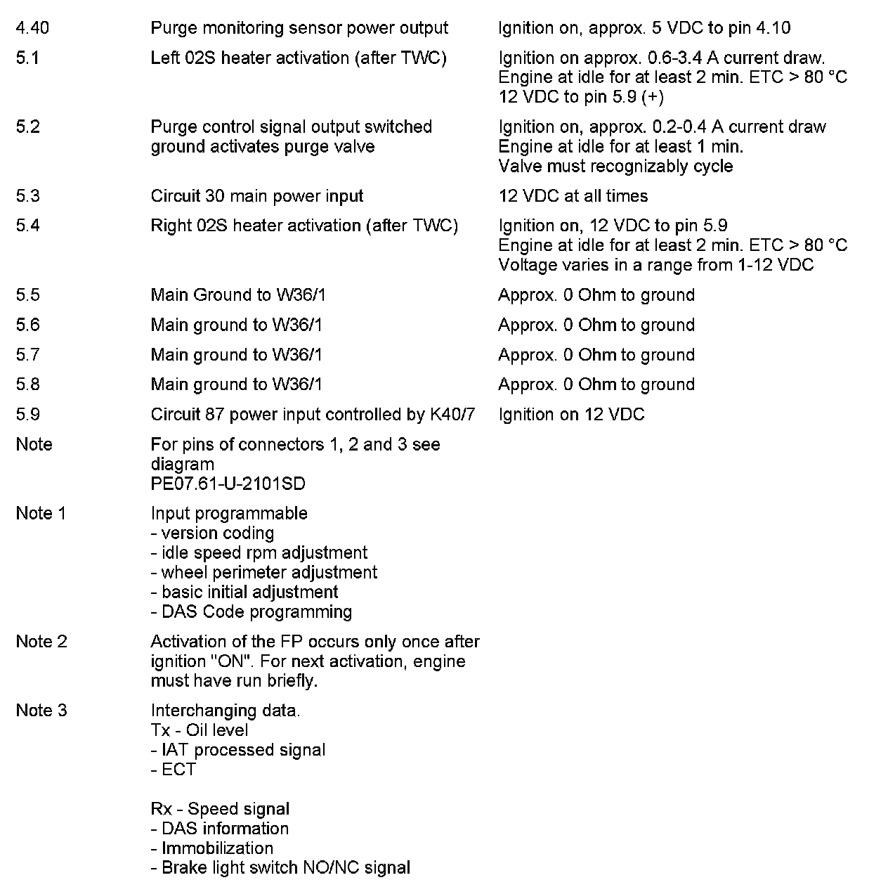 Engine Control Module — 2003 Mercedes Benz S 430 (220.170) V8-4.3L (113.941) Service Manual ...