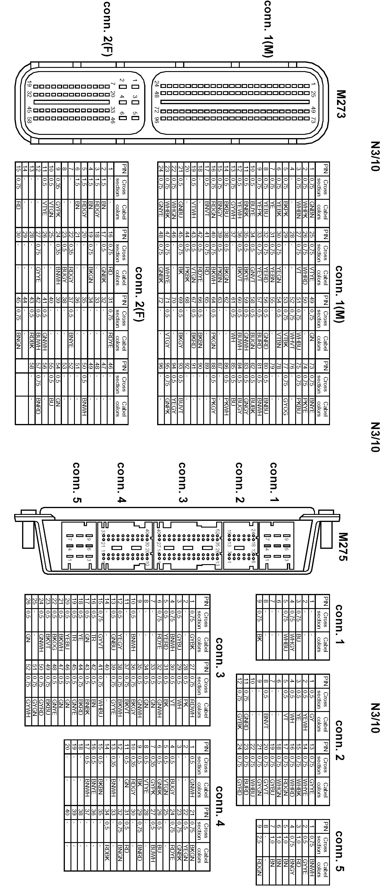Electrical Diagrams — 2007 Mercedes Benz S 550 (221.171) V8-5.5L (273. ...