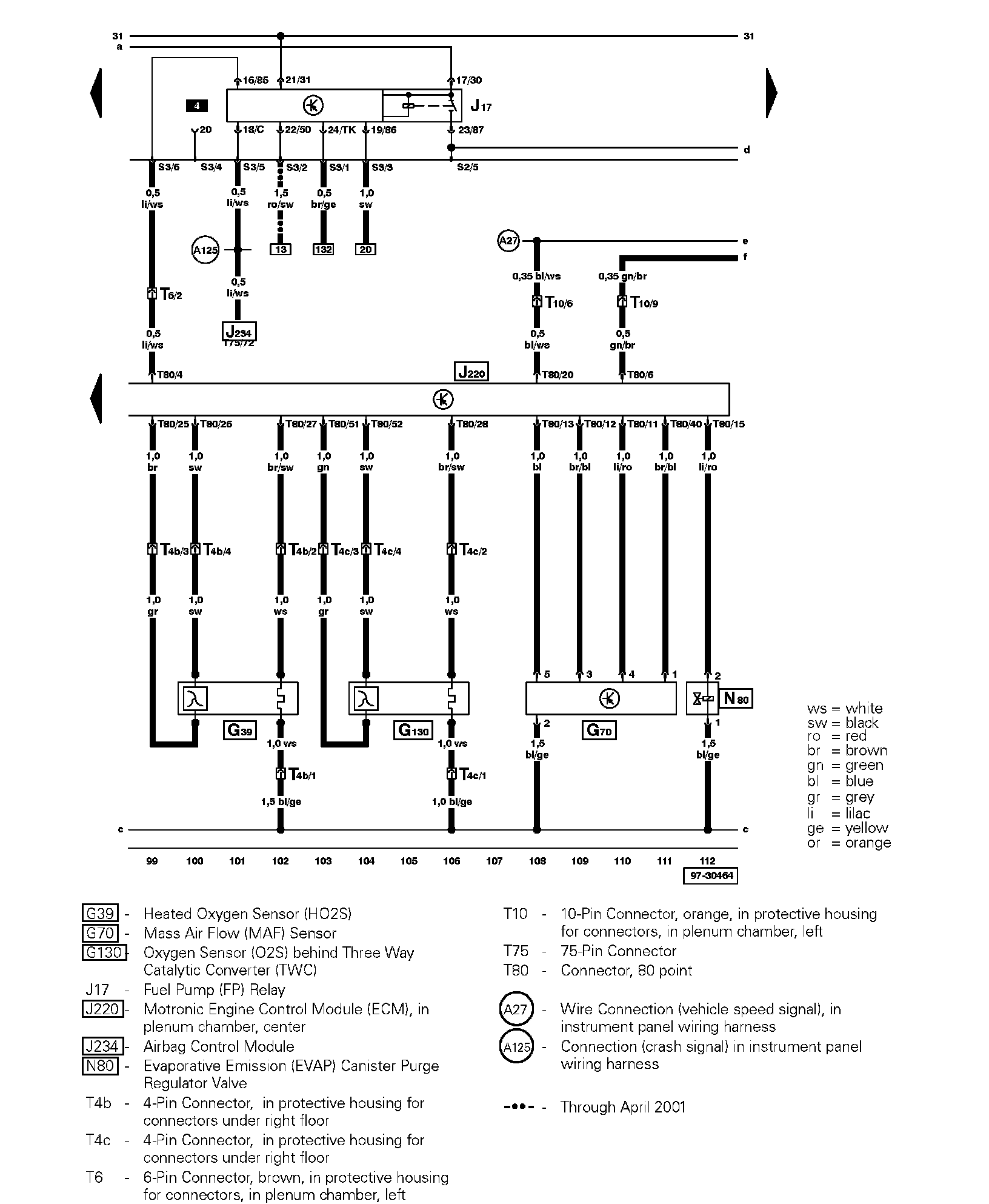 Diagram 30/9 — 2000 Volkswagen Golf (1J1) L4-2.0L (AEG) Service Manual ...