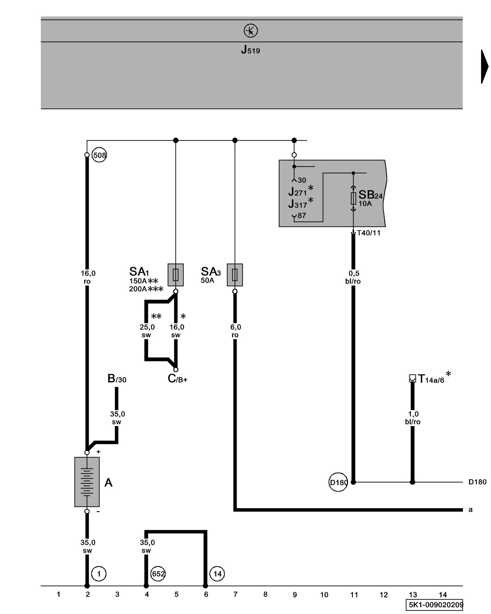 Diagram 9/2 (Tracks 1-14) — 2010 Volkswagen GTI (5K1) L4-2.0L Turbo ...