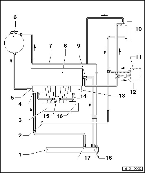Cooling System — 2012 Volkswagen Passat Sedan (A32) L5-2.5L (CBTA ...